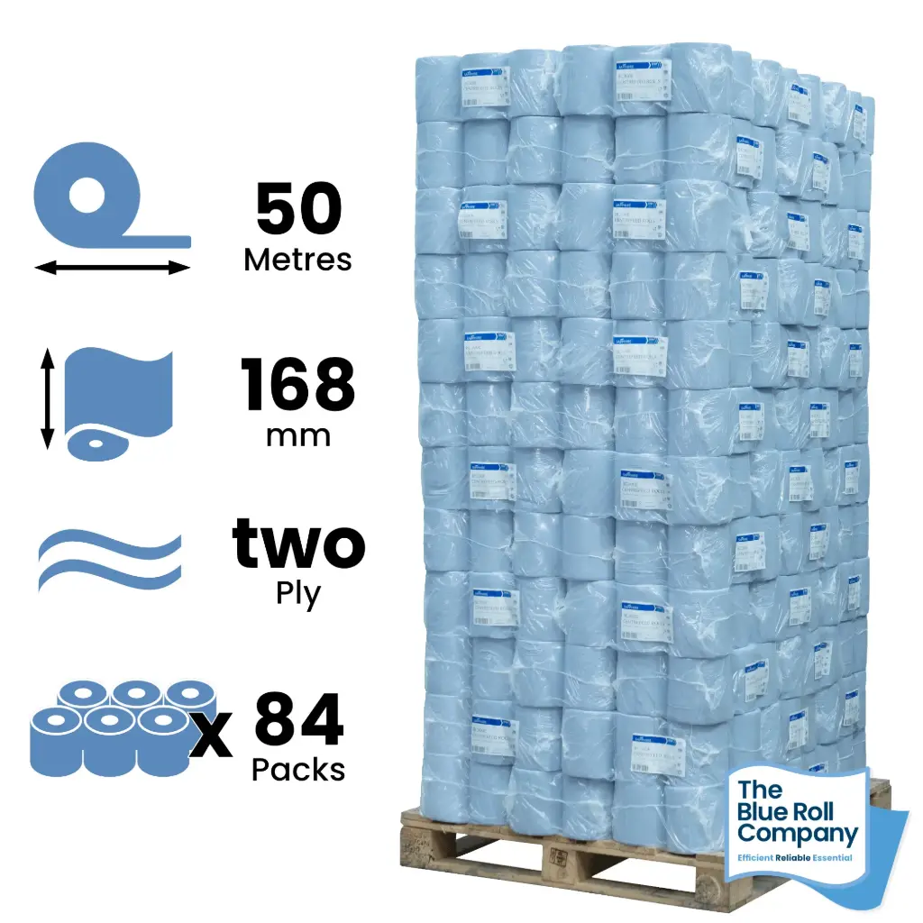 Blue Premium Centrefeed - 300 Sheet - Pallet | BlueShieldHygiene